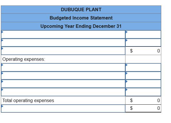 Solved Comprehensive Problem 6 (Algo)Skip to question[The | Chegg.com