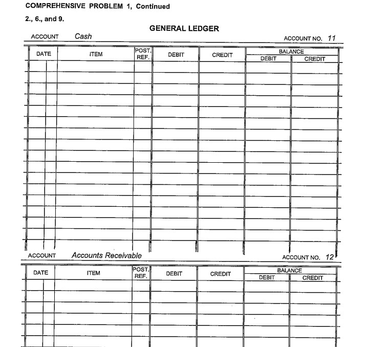 Solved Post the following journal entries to a general | Chegg.com