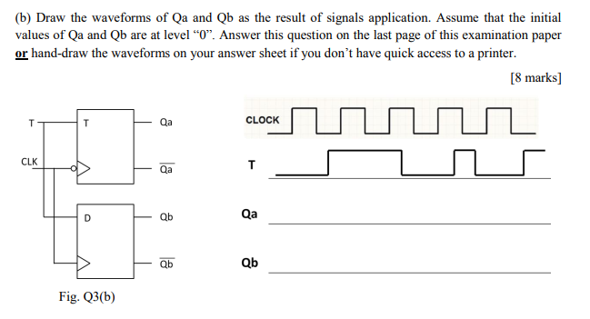 Solved B Draw The Waveforms Of Qa And Qb As The Result Of 6599