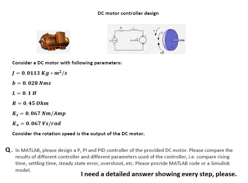 Solved DC motor controller design Consider a DC motor with | Chegg.com