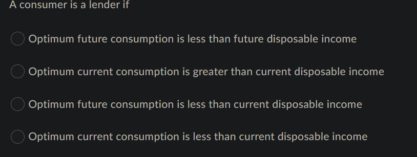 Solved A consumer is a lender if Optimum future consumption | Chegg.com