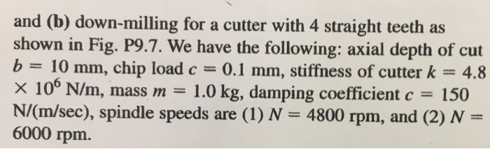 Solved 1)What is axial depth of cut b? 2)Assume | Chegg.com
