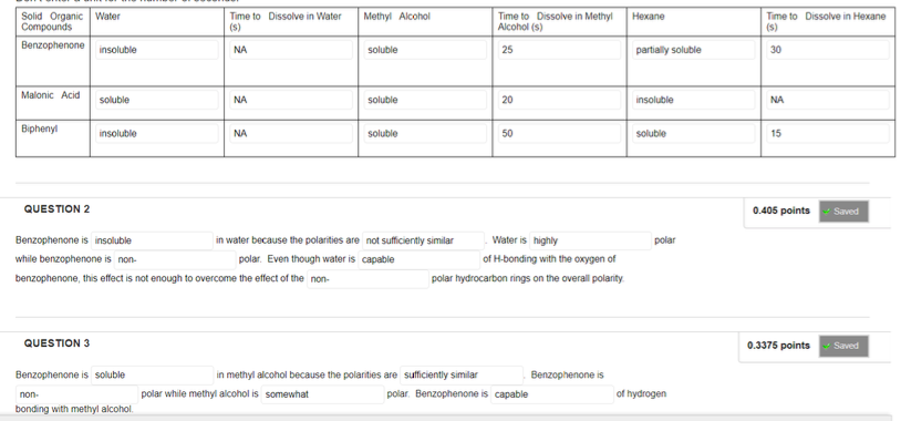 Solved QUESTION 11 NA Fill out the table as instructed | Chegg.com