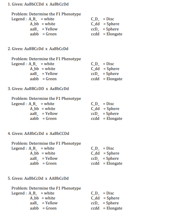 Solved Problem: Determine the F1 Phenotype Legend: | Chegg.com