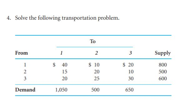 Solved 4. Solve the following transportation problem. Το | Chegg.com