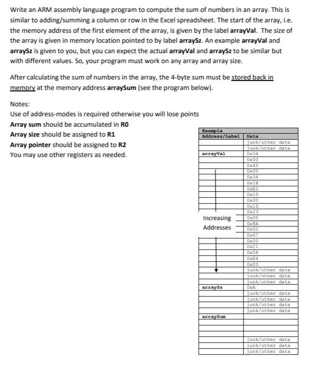 Write an ARM assembly language program to compute the | Chegg.com