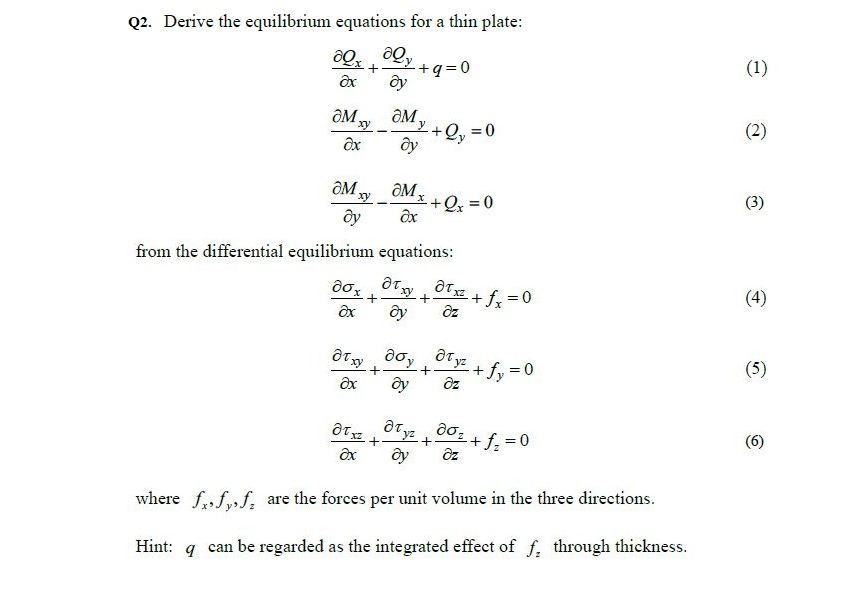 Q2. Derive the equilibrium equations for a thin | Chegg.com