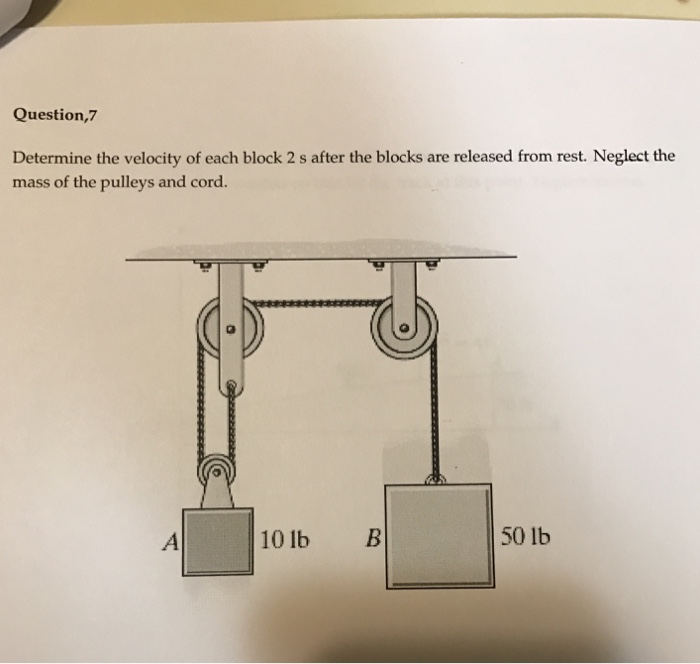 Solved Determine the velocity of each block 2 s after the | Chegg.com
