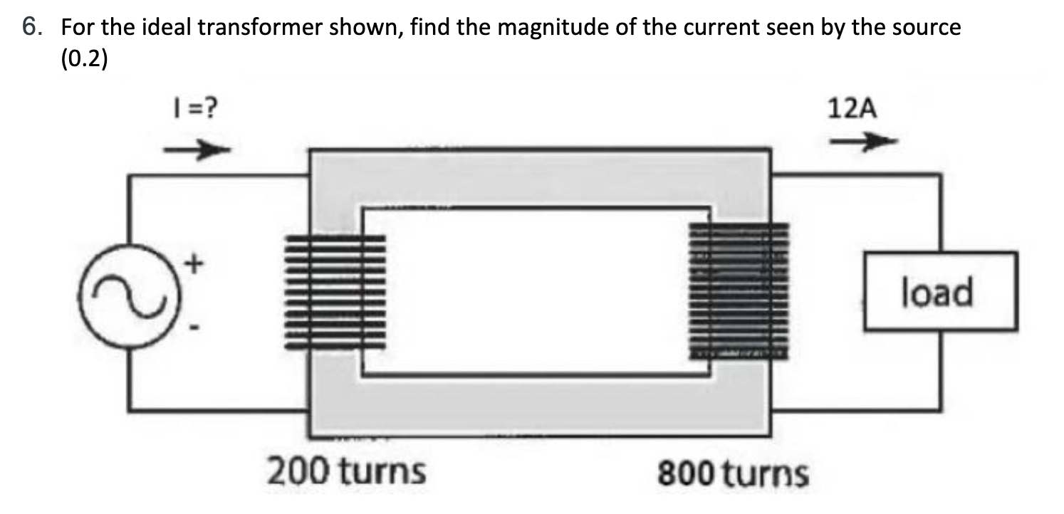 Solved For the ideal transformer shown, find the magnitude | Chegg.com