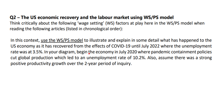 Solved Please provide a hand drawn WS /PS model of this | Chegg.com