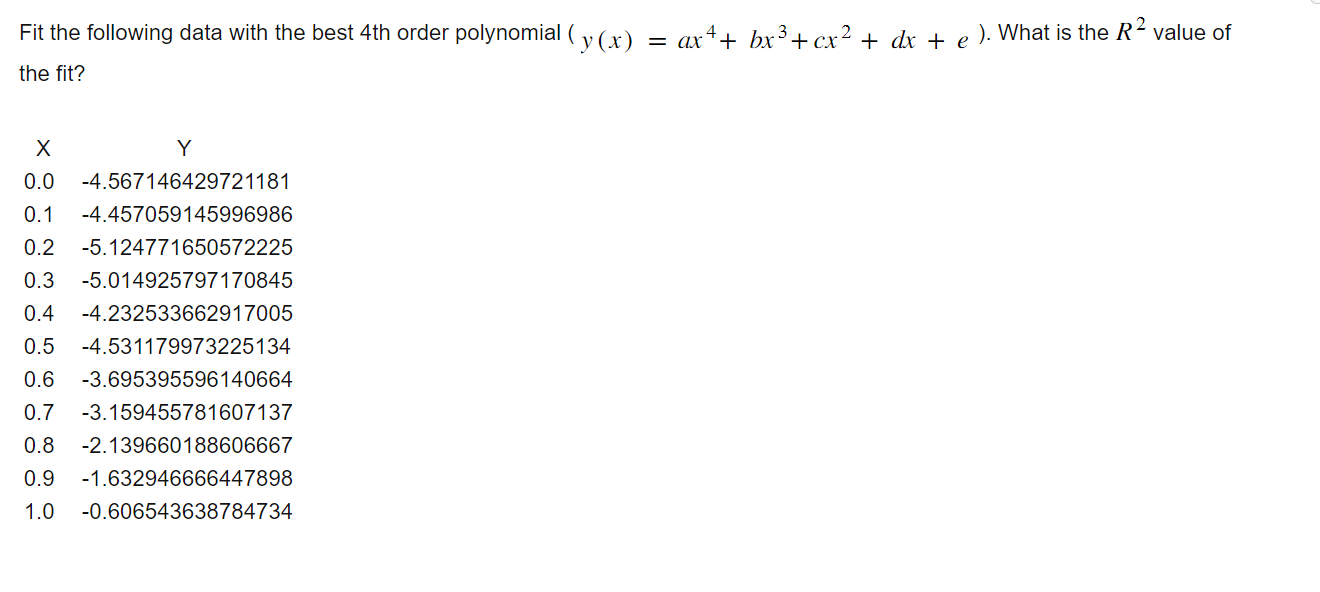 Solved Fit the following data with the best 4th order | Chegg.com