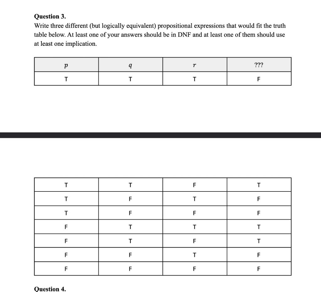 Solved Question 3. Write three different (but logically | Chegg.com