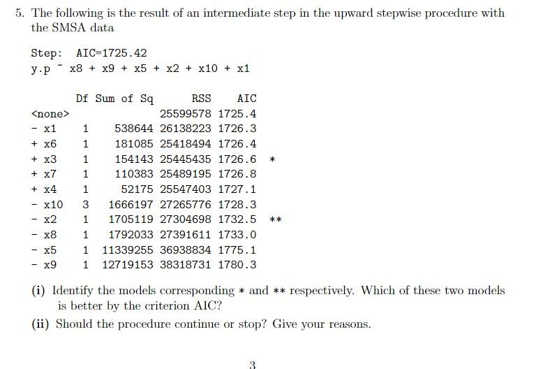 5. The following is the result of an intermediate | Chegg.com