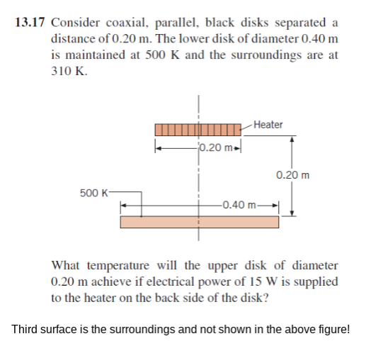 Solved 13.17 Consider coaxial, paralle, black disks | Chegg.com