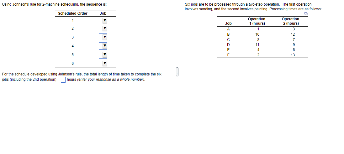 Solved Using Johnson's rule for 2-machine scheduling, the | Chegg.com