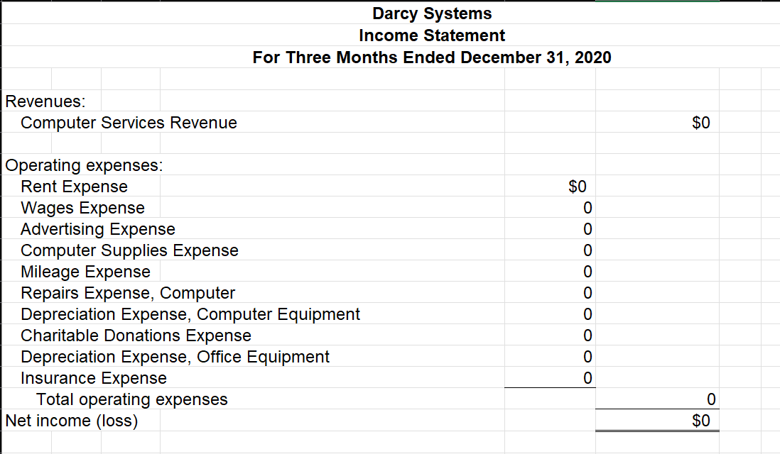 Solved Darcy Systems This is a continuation of the Unit 2 | Chegg.com
