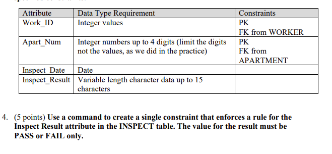 Solved (5 points) Use a command to create a single | Chegg.com