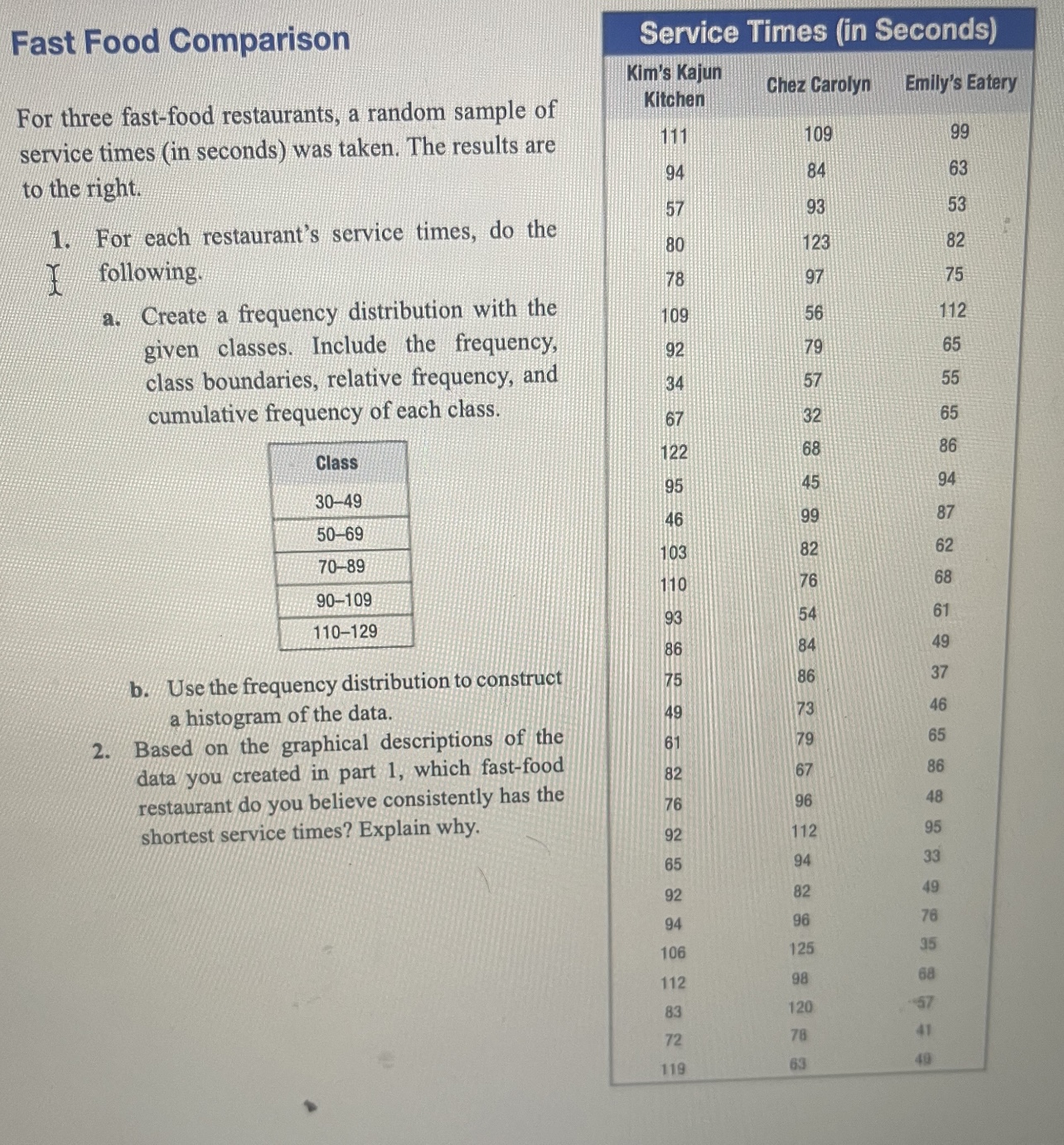 Solved Fast Food Comparison For three fast-food restaurants, | Chegg.com