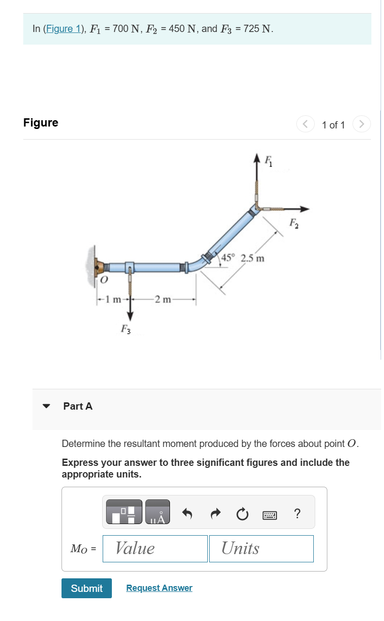 Solved ln (Figure 1), F1=700N,F2=450N, ﻿and F3=725N.Figure1 | Chegg.com