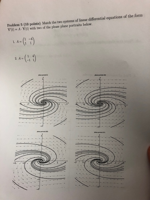 Solved Problem 5 (10 points) Match the two systems of linear | Chegg.com