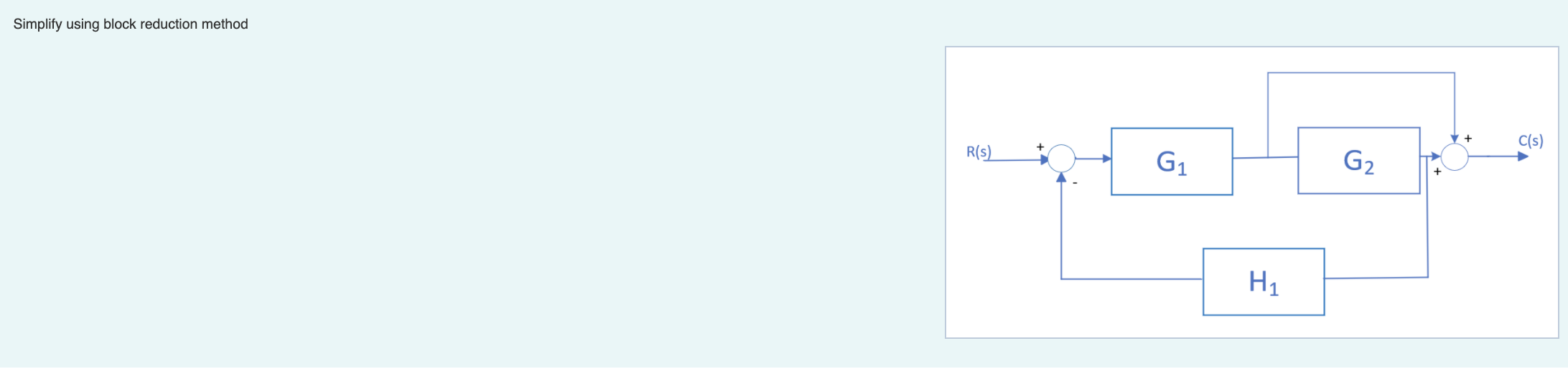 Solved Simplify using block reduction method + C(s) R(s) G1 | Chegg.com