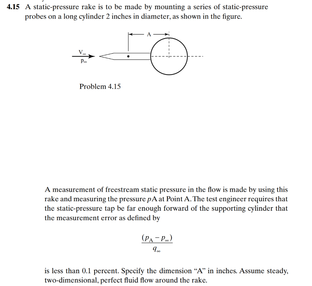 Integrate the loads due to the pressure distribution | Chegg.com