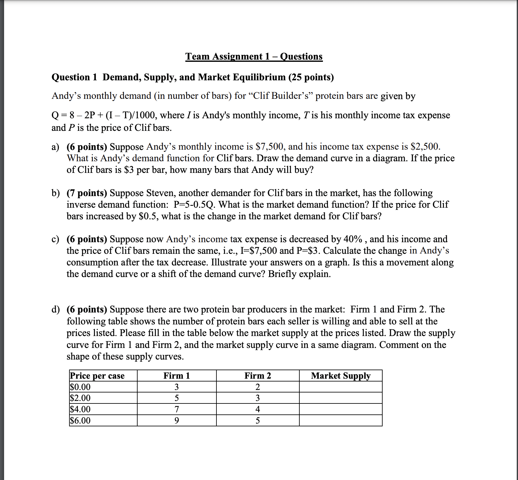 Solved Team Assignment 1 - Questions Question 1 Demand, | Chegg.com