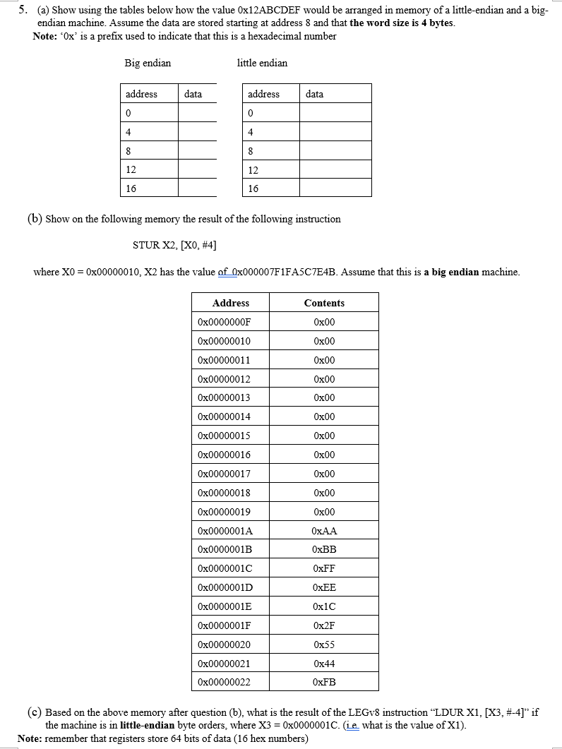 Solved 5. (a) Show using the tables below how the value | Chegg.com
