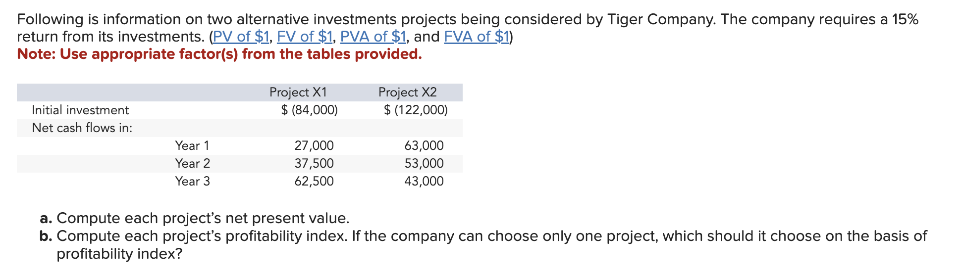 Solved Complete this question by entering your answers in | Chegg.com