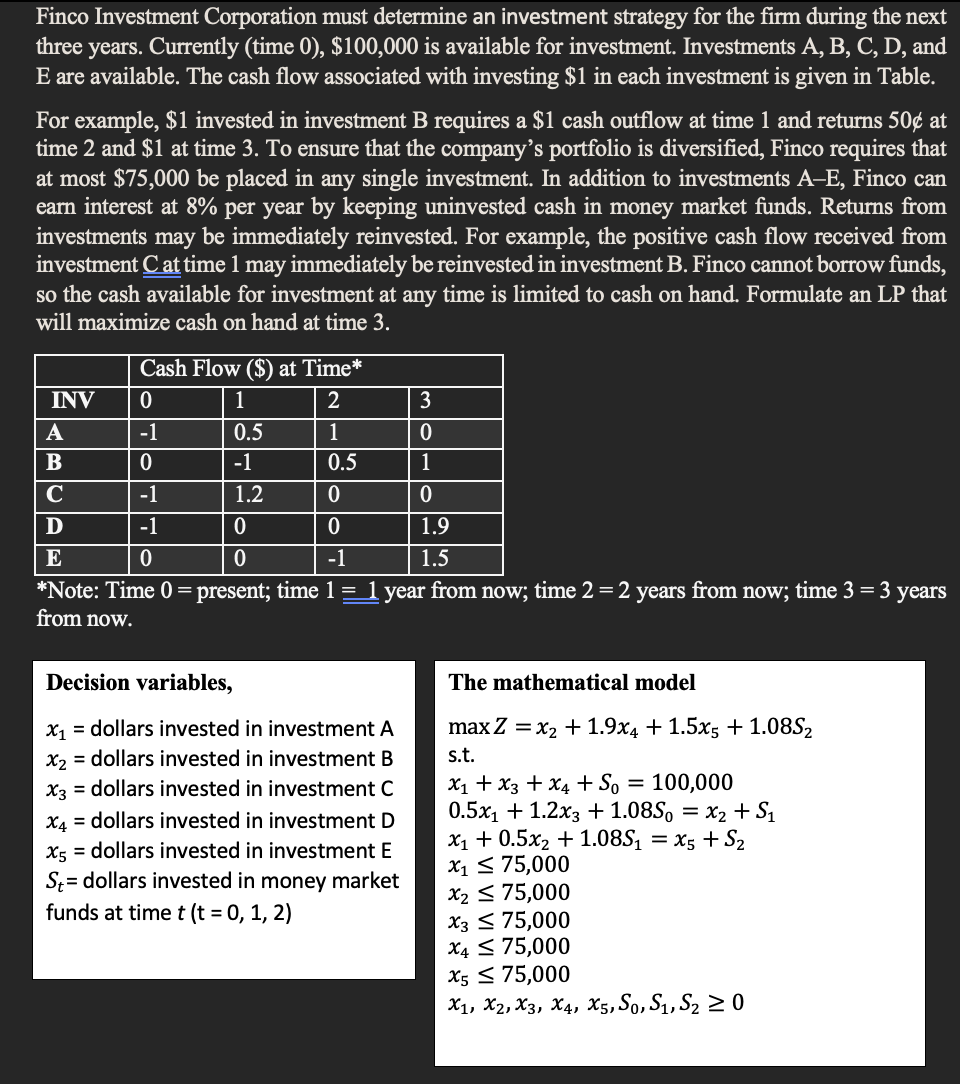 Solved Finco Investment Corporation must determine an | Chegg.com