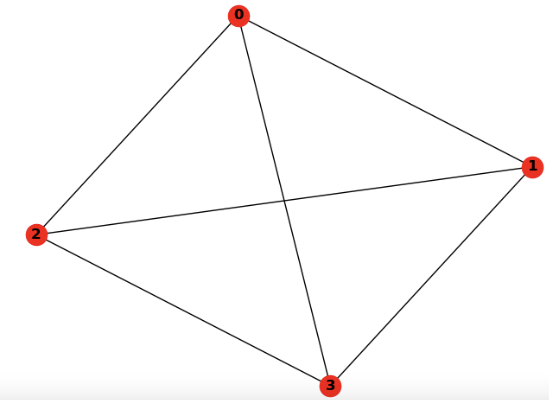 Solved This is only one question, I explained the question | Chegg.com