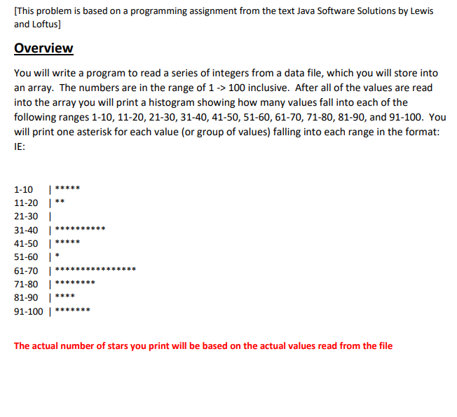Solved [This problem is based on a programming assignment | Chegg.com