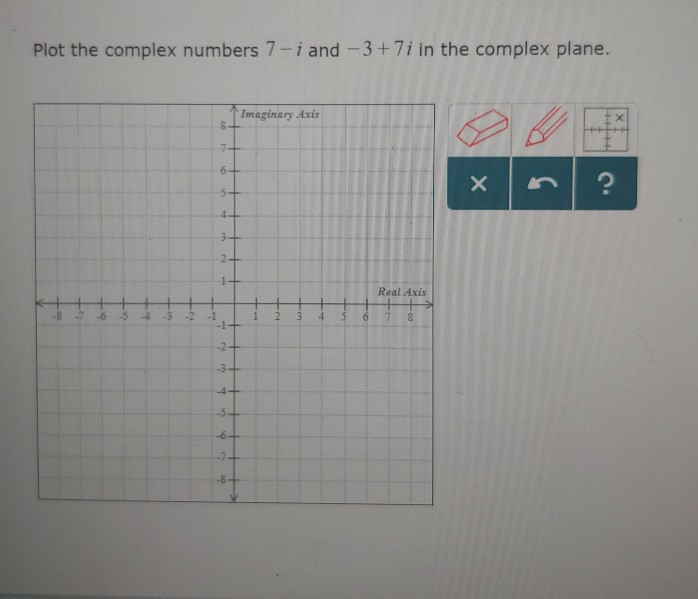Solved Plot the complex numbers 7- i and -3+7i in the | Chegg.com