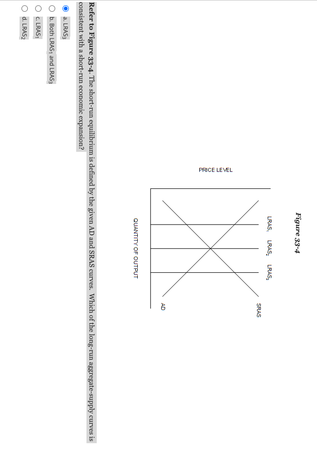 Solved Figure 33-4 Refer to Figure 33-4. The short-run | Chegg.com