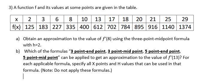 Solved 3) A function f and its values at some points are | Chegg.com