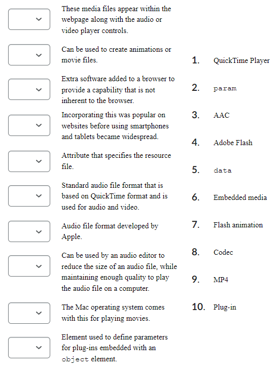 Solved These media files appear within the webpage along | Chegg.com