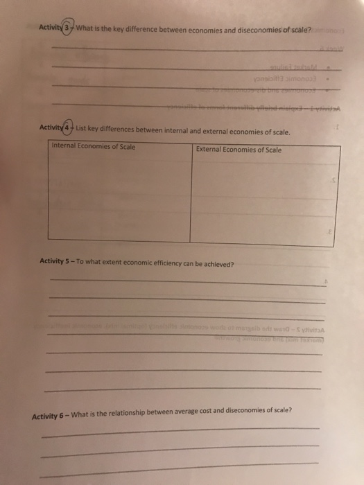 Solved Economics 1 Worksheet Week 5-Market Structures | Chegg.com