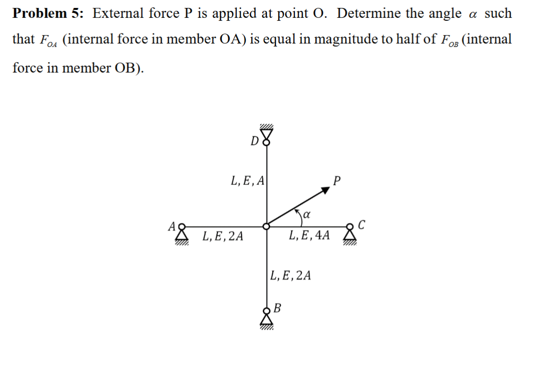 Solved I can tell that the compression is similar but I | Chegg.com