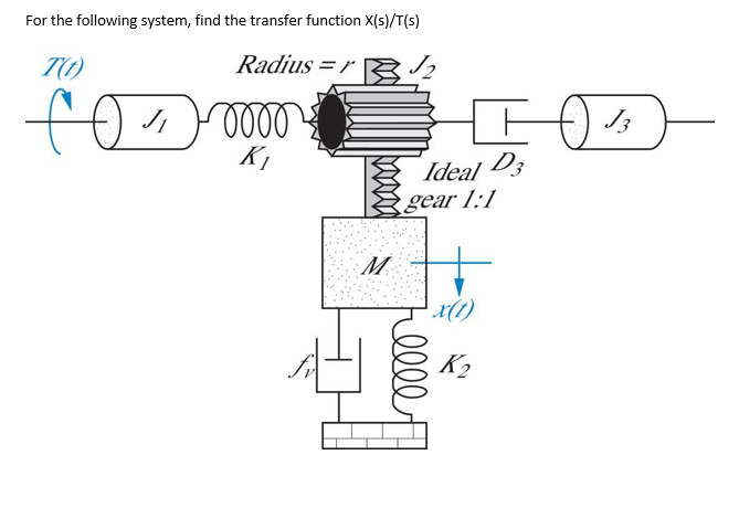 Solved For the following system, find the transfer function | Chegg.com