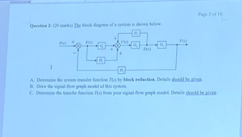 Solved Question 2: (20 marks) The block disgnm of a system | Chegg.com