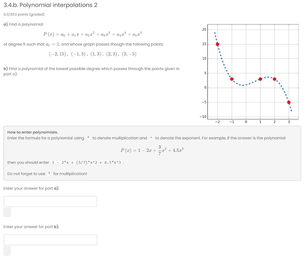 Solved 3.4.b. Polynomial interpolations 2 0.0/20.0 points | Chegg.com