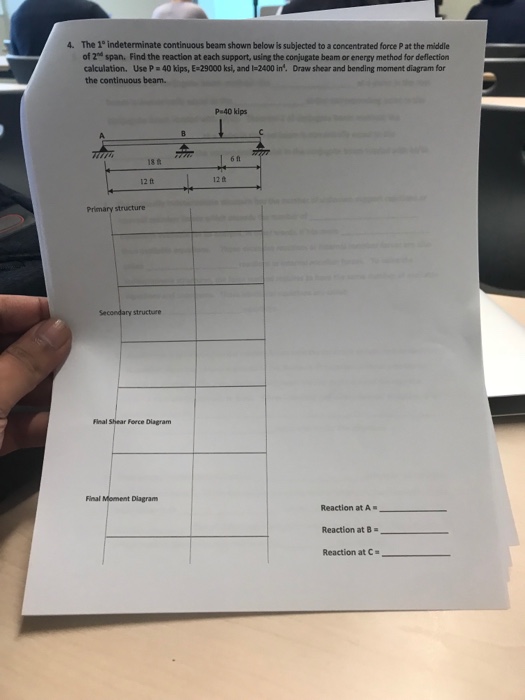 Solved The 1° indeterminate continuous beam shown below is | Chegg.com
