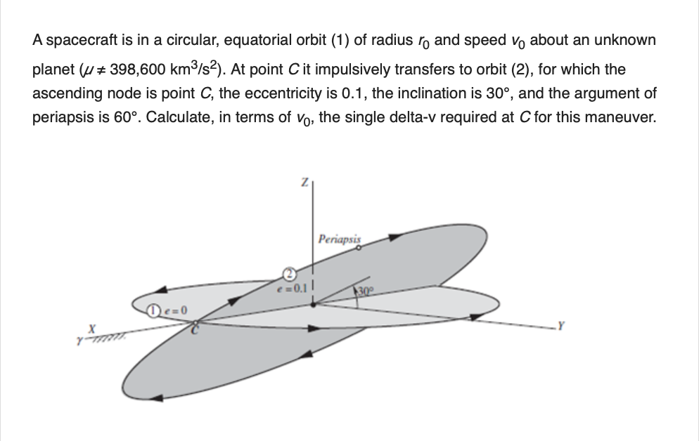 Solved A spacecraft is in a circular, equatorial orbit (1) | Chegg.com