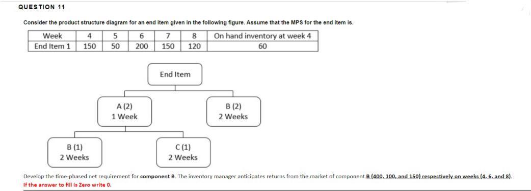 Solved QUESTION 11 Consider the product structure diagram | Chegg.com