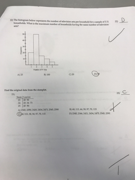 Solved 22) The histogram below represents the number of | Chegg.com