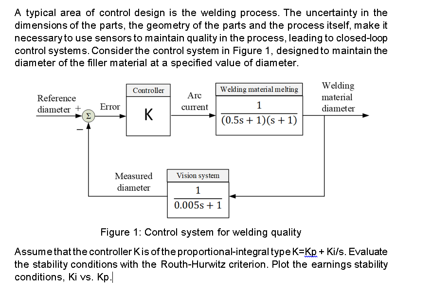 Solved A typical area of control design is the welding | Chegg.com