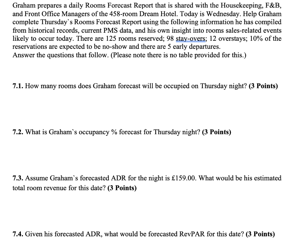 Solved Graham prepares a daily Rooms Forecast Report that is | Chegg.com