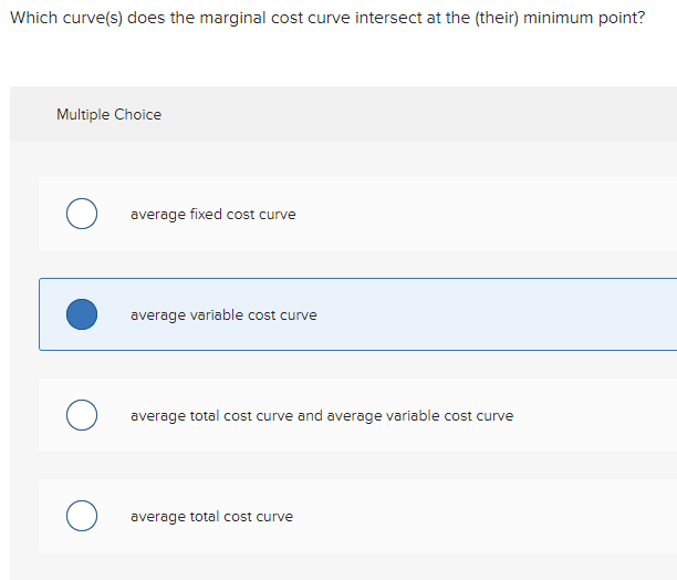 Solved Which curve(s) does the marginal cost curve intersect | Chegg.com