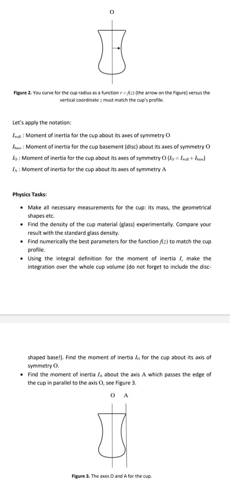o Figure 2. You curve for the cup radius as a | Chegg.com