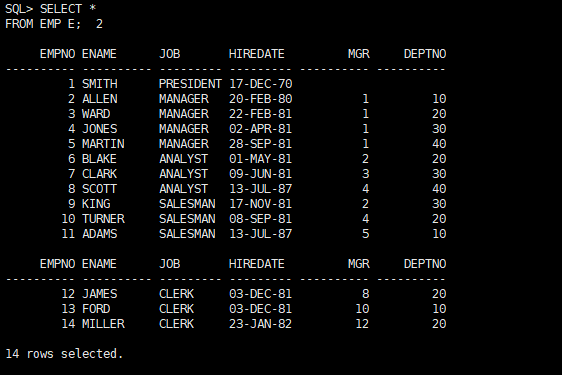 CREATE TABLE DEPT ( DEPTNO NUMBER(2) CONSTRAINT | Chegg.com